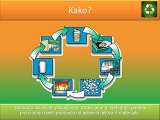 Nikola Vorkapić - Reciklaža | PPTX