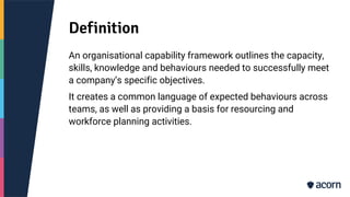 Strategic Learning and Organisational Capability Frameworks | PPT