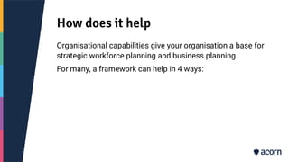 Strategic Learning and Organisational Capability Frameworks | PDF