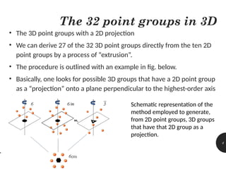 32 Point Groups of crystals in 3 dimension-Simple.pptx