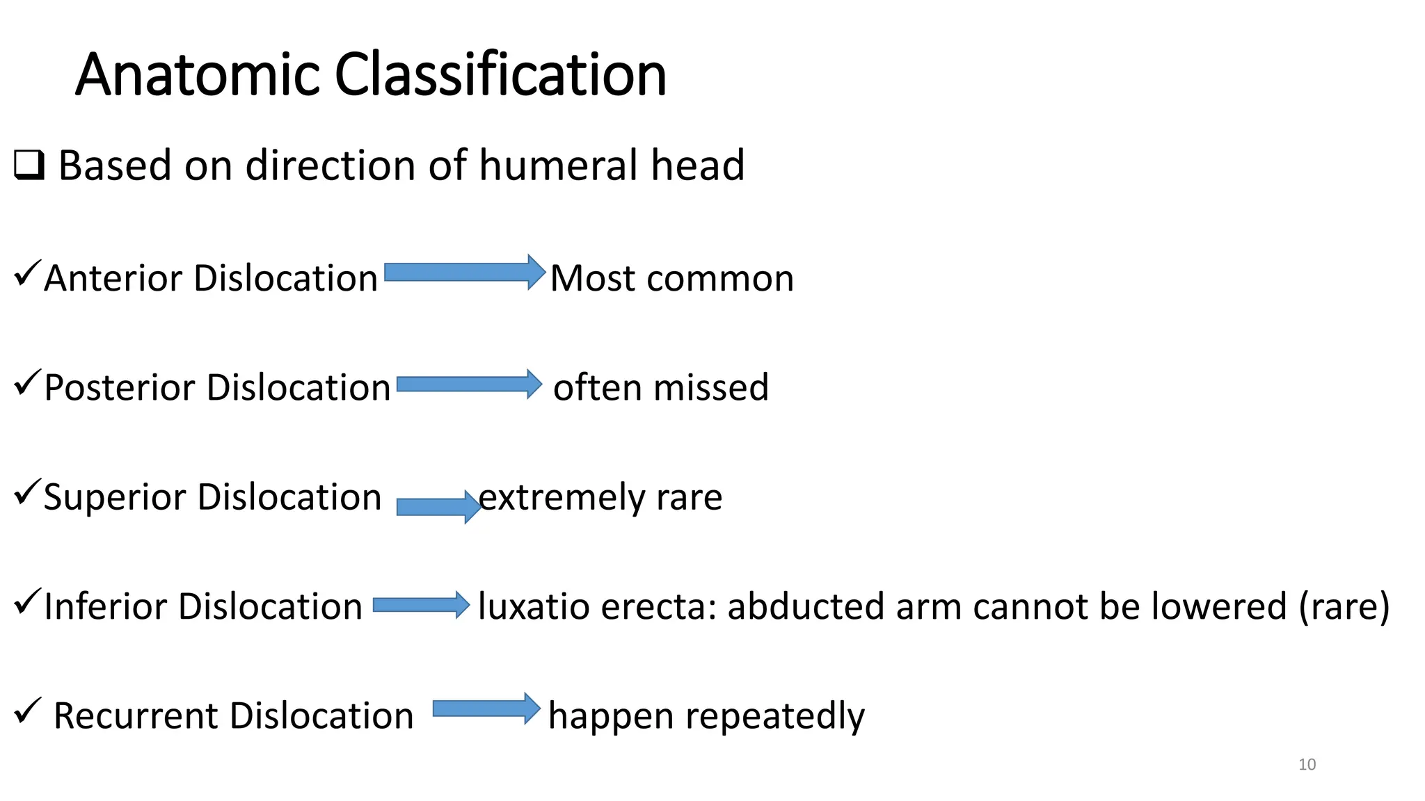 32,Principles of Dislocation Manangment.pptx