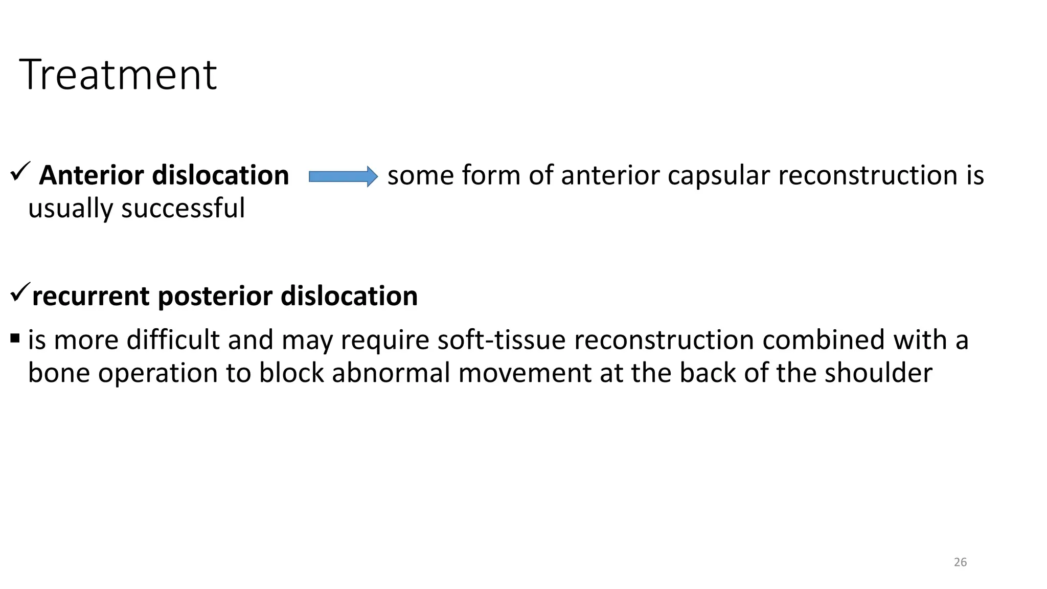 32,Principles of Dislocation Manangment.pptx