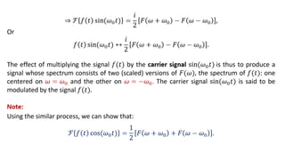 32 Properties of Fourier Transform .pptx