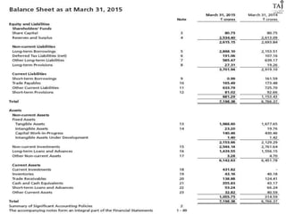 Comparison of Financial Statements | PPTX