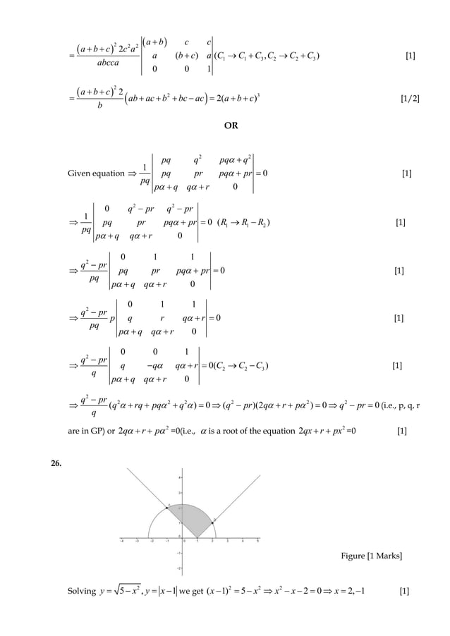 Changed pattern of CBSE Class XII Mathematics -2016-17-with_marking_scheme | PDF