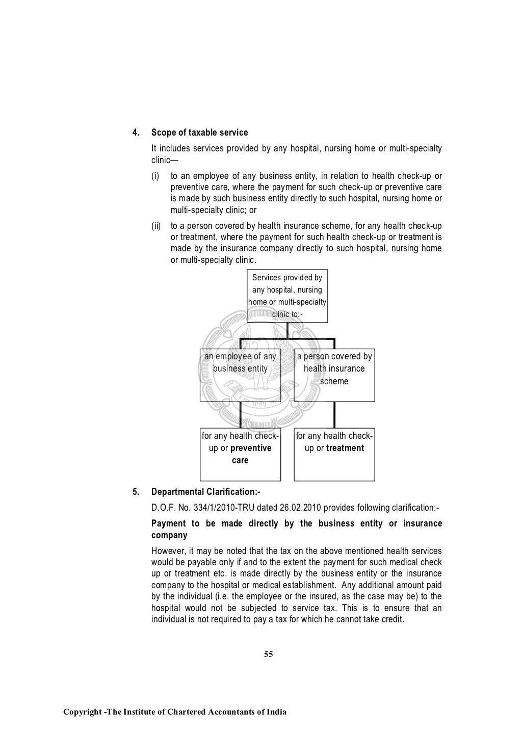 32 supplementary paper