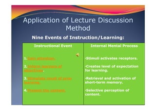 32 teaching strategies in math | PDF