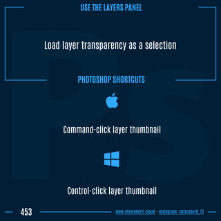 32 use the_layers_panel | PDF