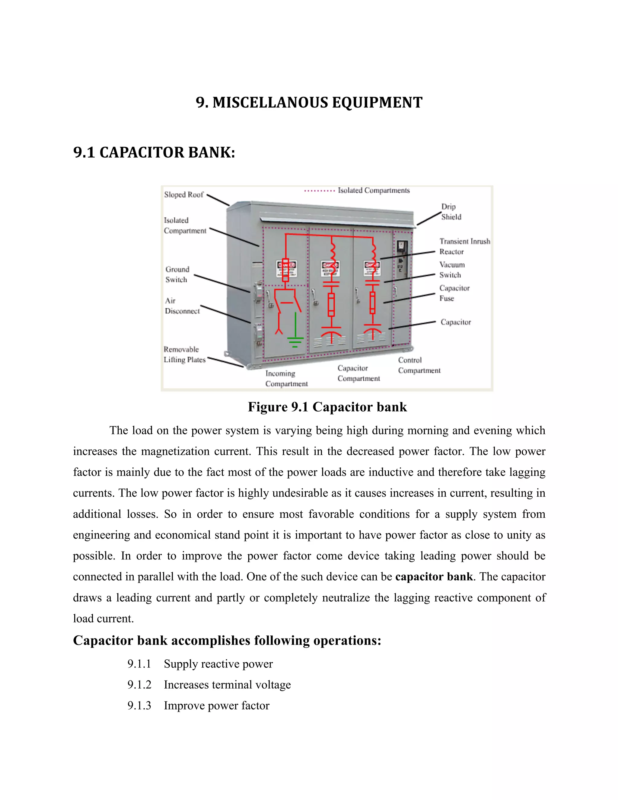 33-11-kv-substation-training-report (1) (1).pdf
