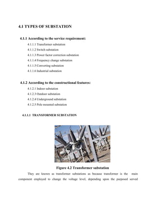 33-11-kv-substation-training-report (1) (1).pdf