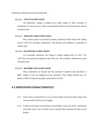 33-11-kv-substation-training-report (1) (1).pdf