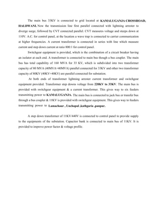 33-11-kv-substation-training-report (1) (1).pdf