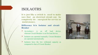 33-11 substation.pptx for college industrial | PPTX