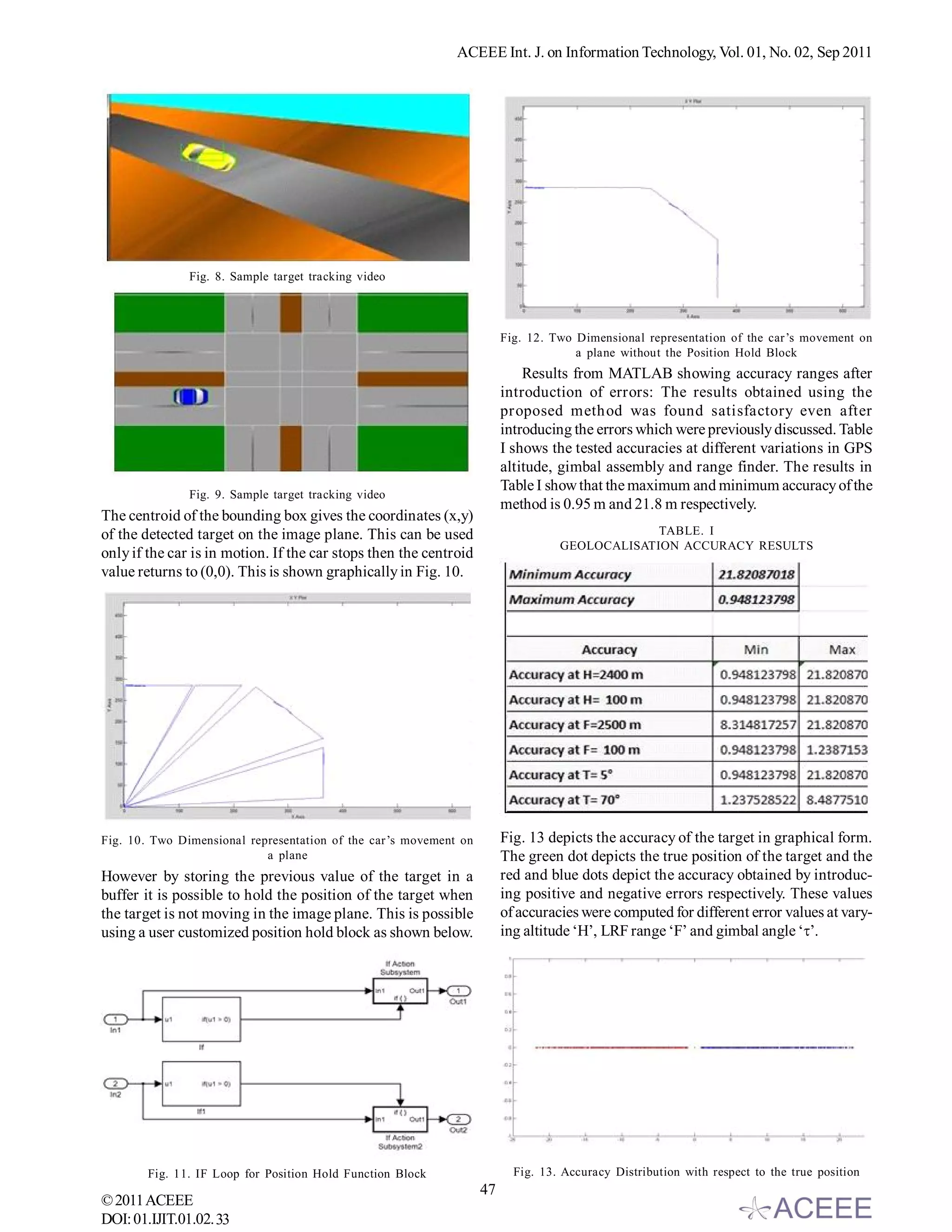 Image Fusion of Video Images and Geo-localization for UAV Applications ...