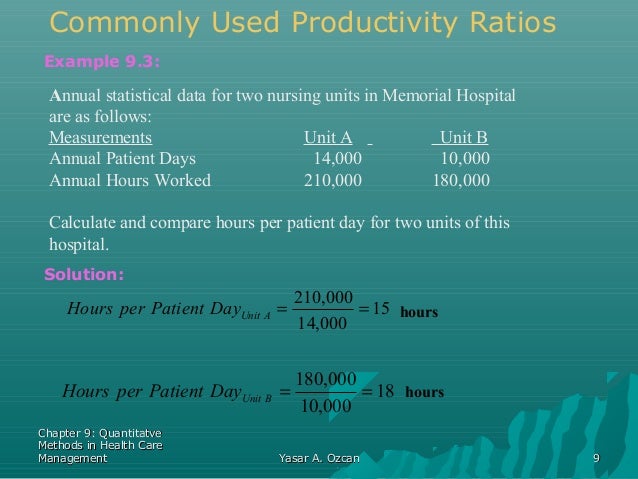 Understanding ftes and nursing hours per patient day – PZGI