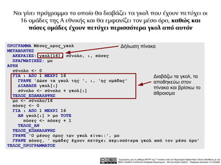 ΑΕΠΠ - μάθημα 33 | PDF