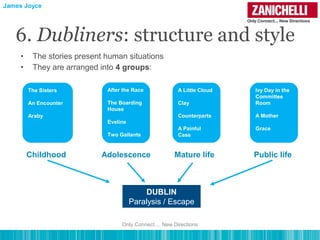 James Joyce slide "Only connect...New directions" |ZANICHELLI| | PPT