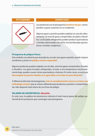 Información completa pictogramas de peligro | PDF