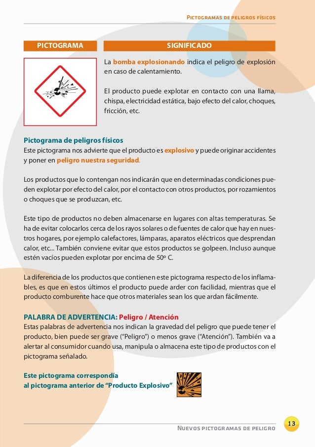 Información completa pictogramas de peligro