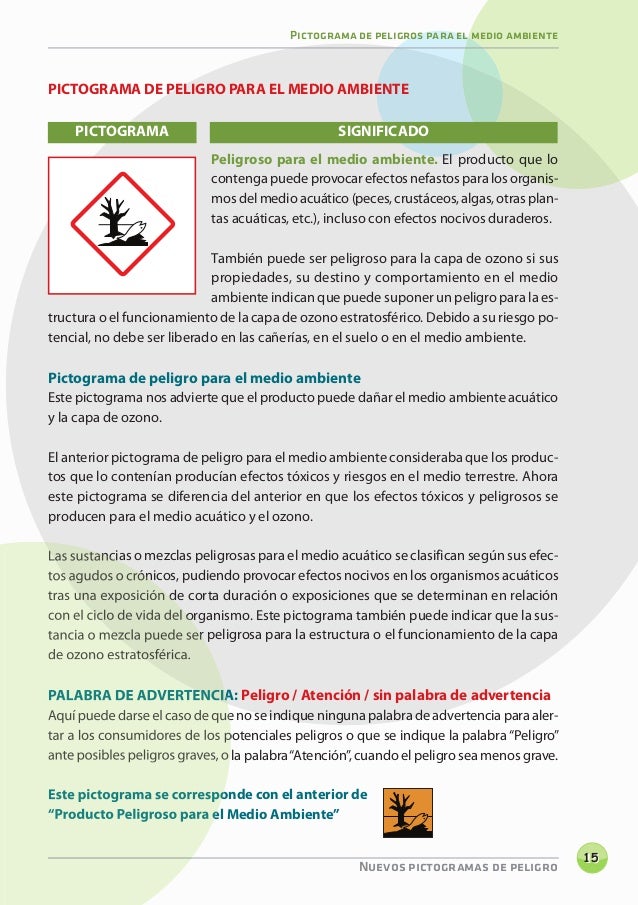 Información completa pictogramas de peligro