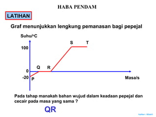 33.haba pendam | PPT