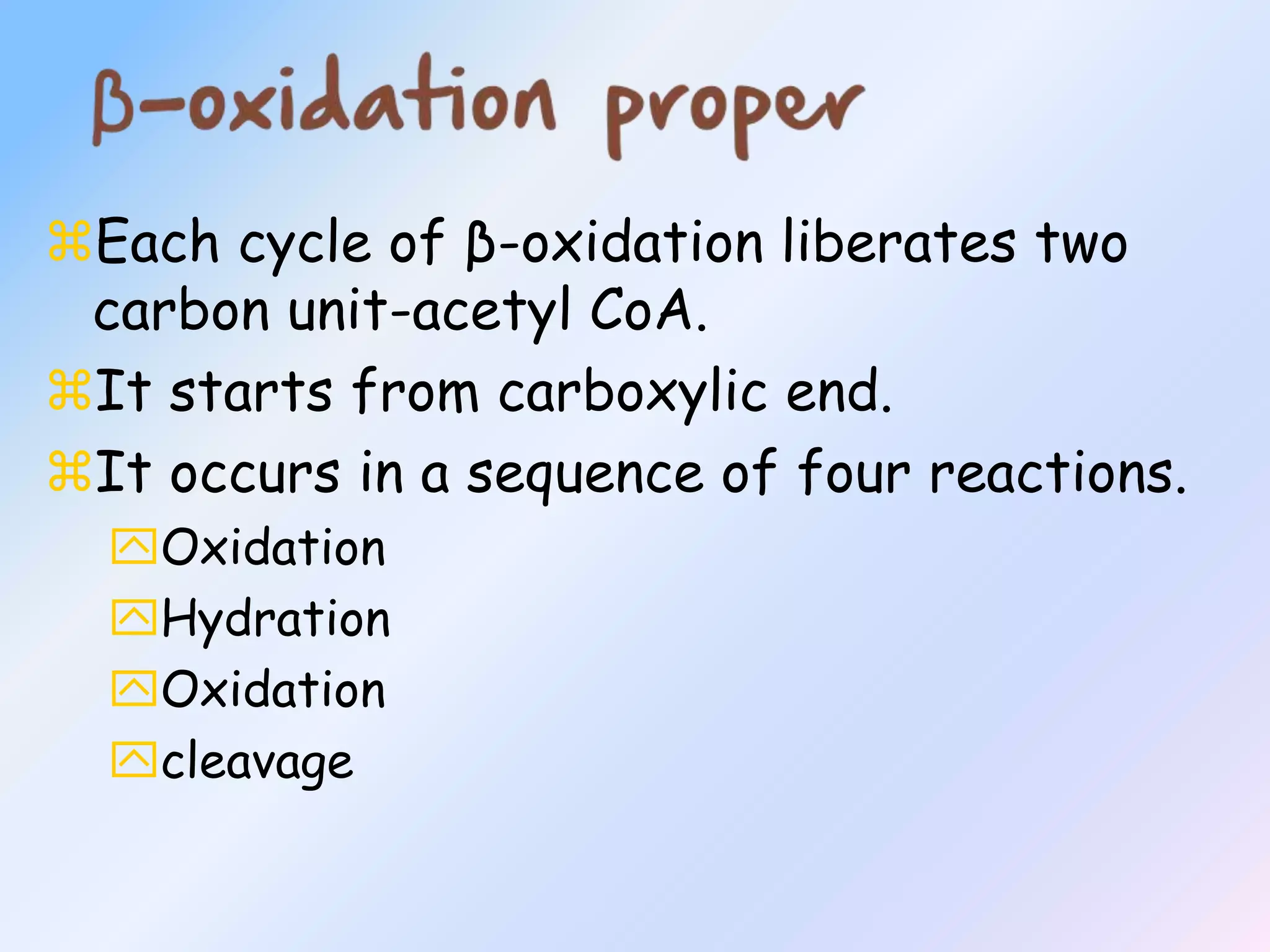 Oxidation of fatty acids | PPSX