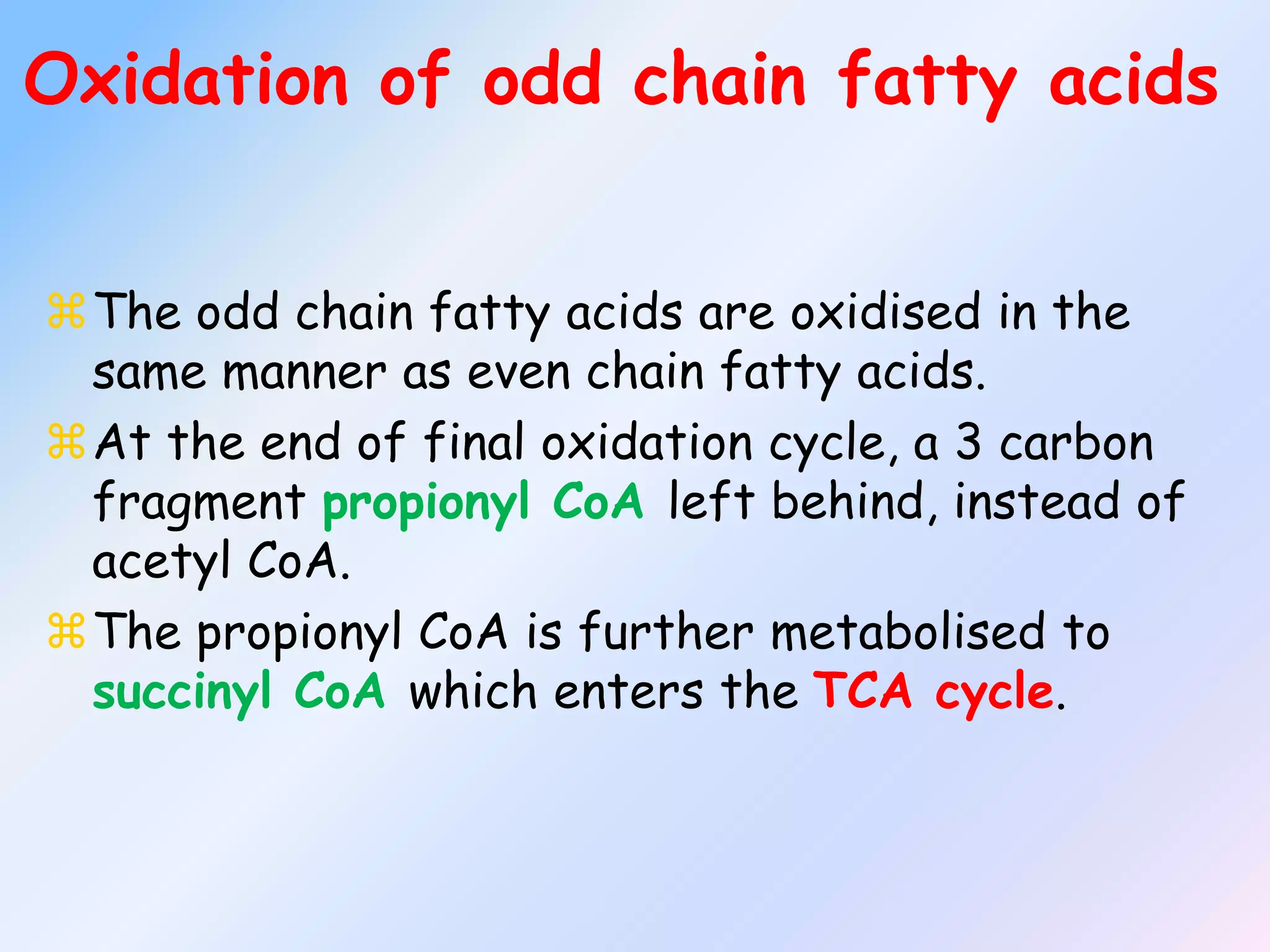 Oxidation of fatty acids | PPSX