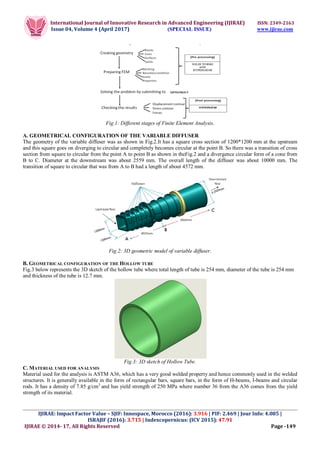 FATIGUE ANALYSIS OF VARIABLE DIFFUSER | PDF