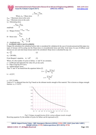 FATIGUE ANALYSIS OF VARIABLE DIFFUSER | PDF