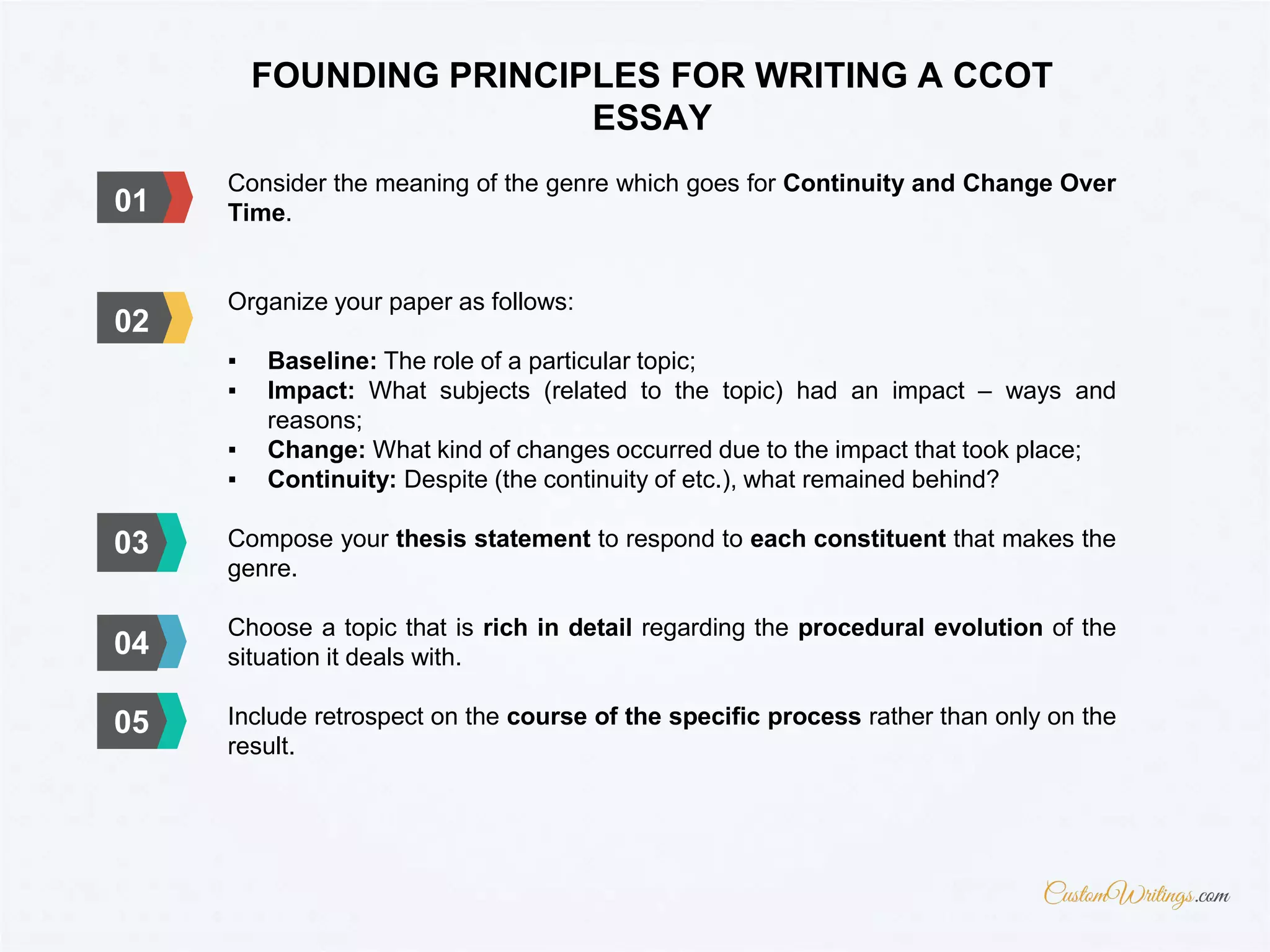 COMPLETE GUIDE ON WRITING A CCOT ESSAY ON CHEMISTRY RESEARCH | PPTX