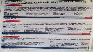 33. suomen turvallisuus | PPTX