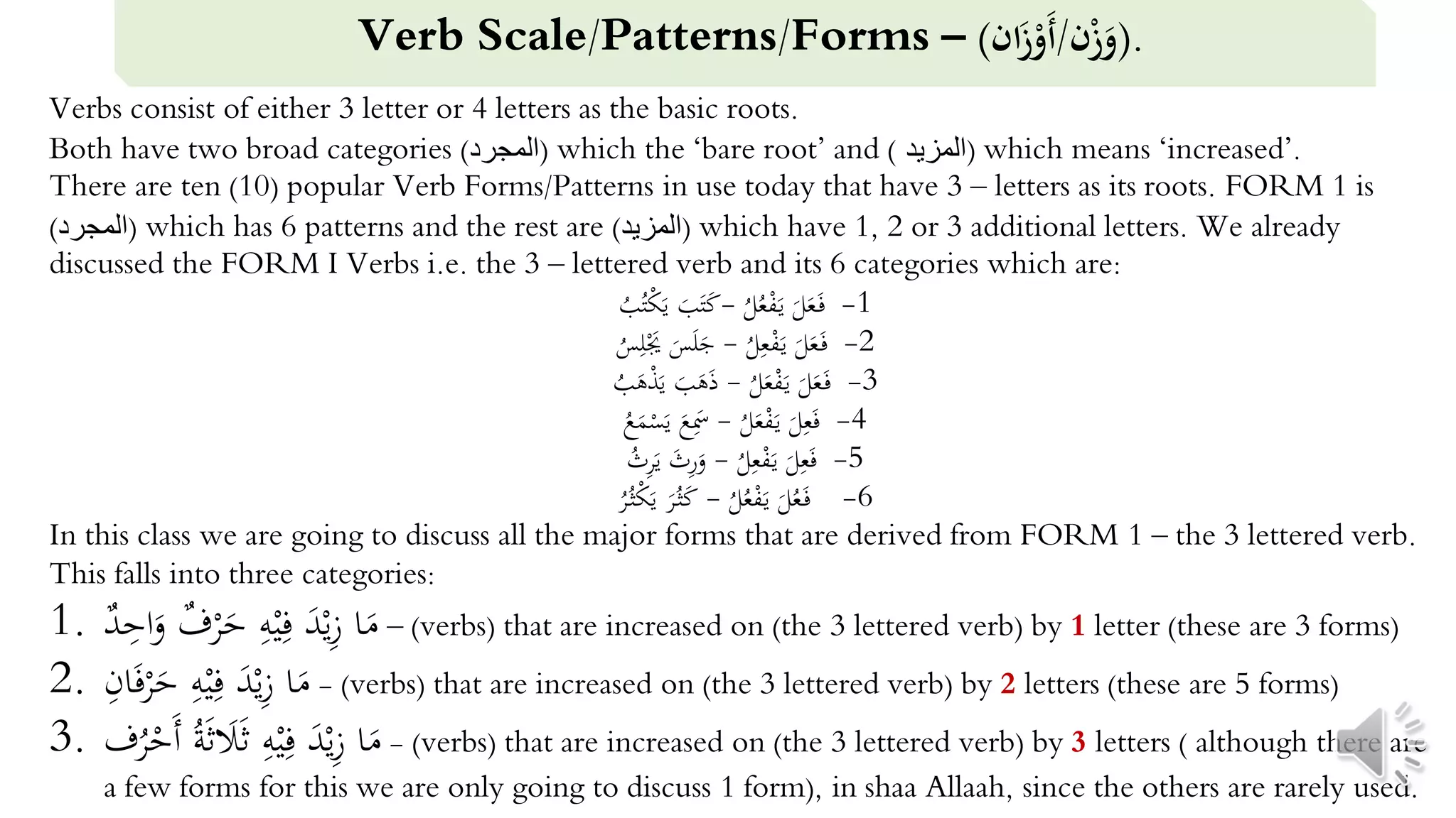 Lesson 33 | Learn Arabic to Understand the Quran for Allaah E-Learning ...
