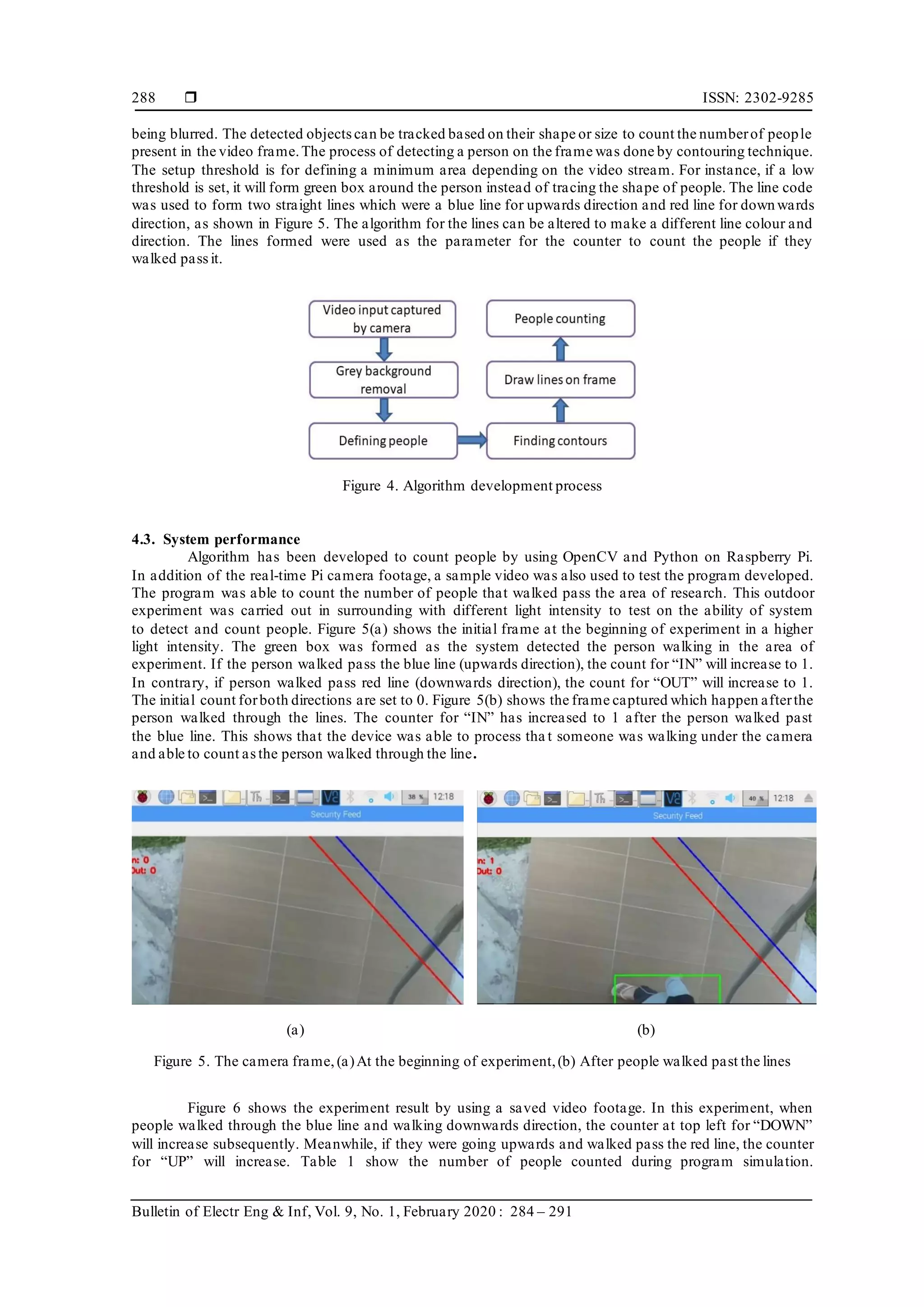 Cloud-based people counter | PDF