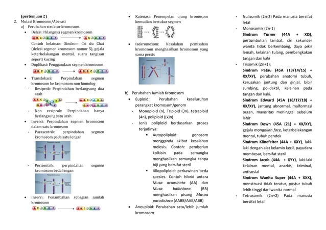 MUTASI (BIOLOGI SMA) | PDF