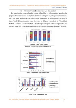 ANALYSIS OF FACTORS AFFECTING HUMAN RESOURCE MANAGEMENT OF CONSTRUCTION ...