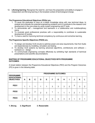m.e.vlsi design | PDF