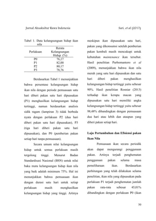 33.laju pertumbuhandanefisiensipakanikannilaoreochromisniloticusy | PDF