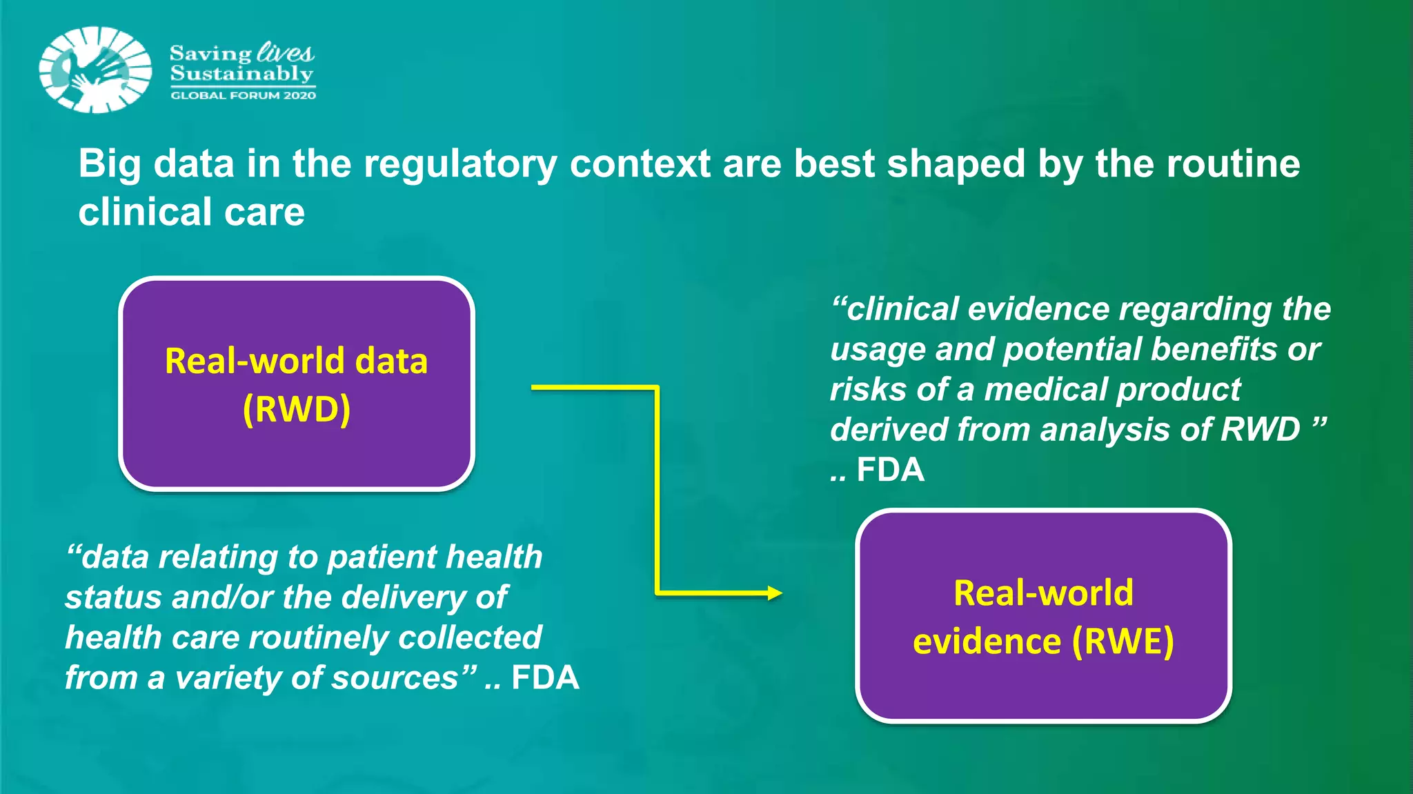 Real-world Evidence A Saudi Regulatory Perspective | PPT