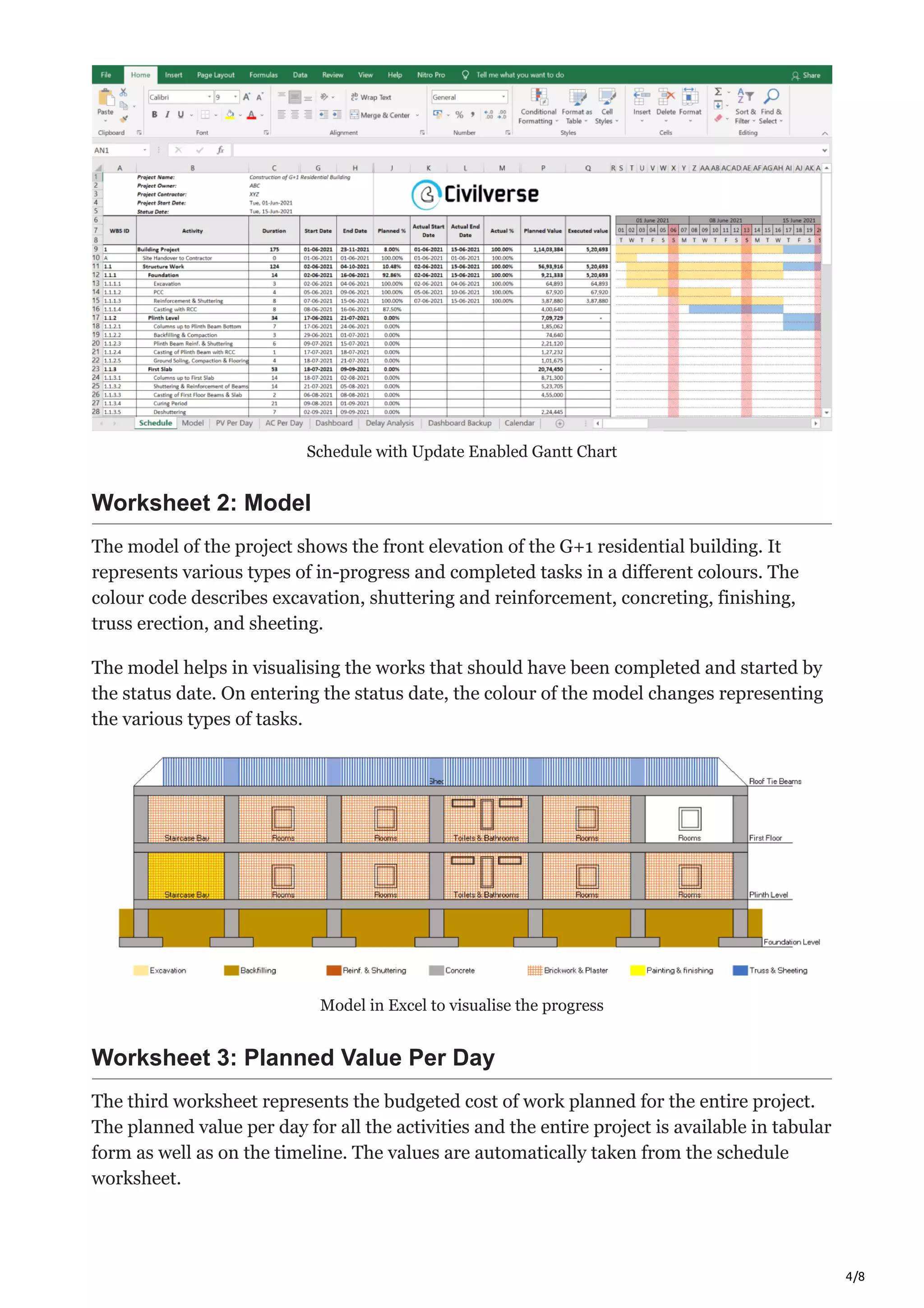 Construction Project Schedule Template- Residential Building | PDF