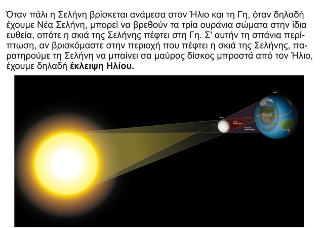 33.Φως και σκιές.pdf