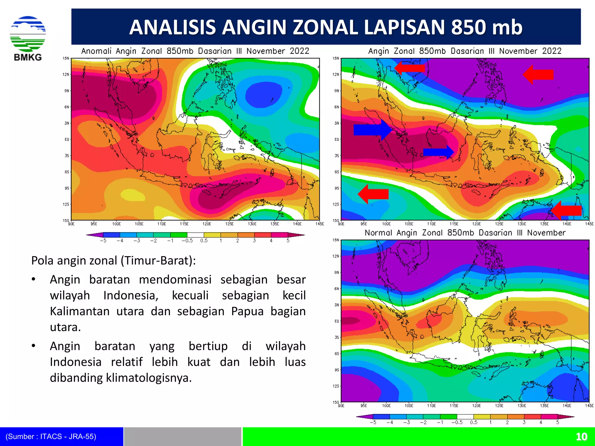 33.-Dinamika-Atmosfer-Dasarian-III-November-2022.pdf
