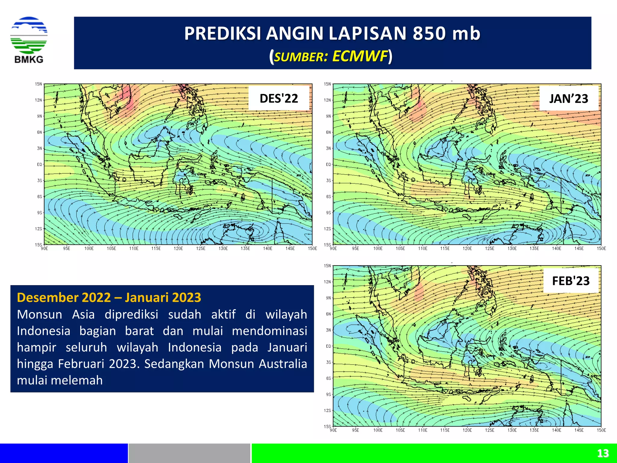 33.-Dinamika-Atmosfer-Dasarian-III-November-2022.pdf