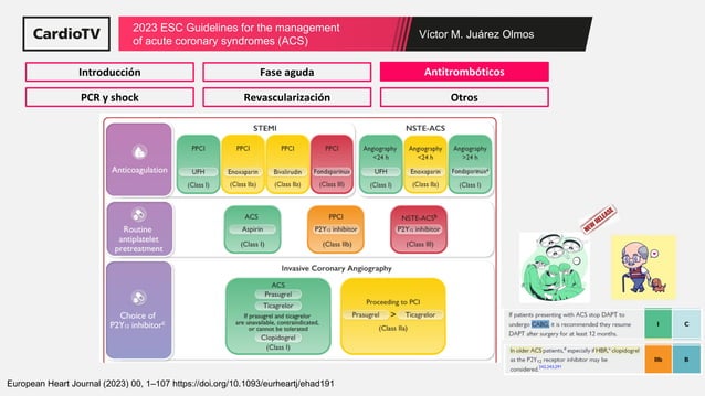 2023 ESC Guidelines for the management of Acute Coronary Syndromes (I ...