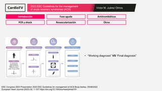2023 ESC Guidelines for the management of Acute Coronary Syndromes (I ...