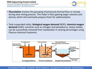 Waste water treatment (WTP).pptx........ | PPT