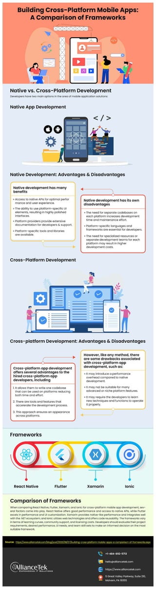 Building Cross-Platform Mobile Apps A Comparison of Frameworks | PDF