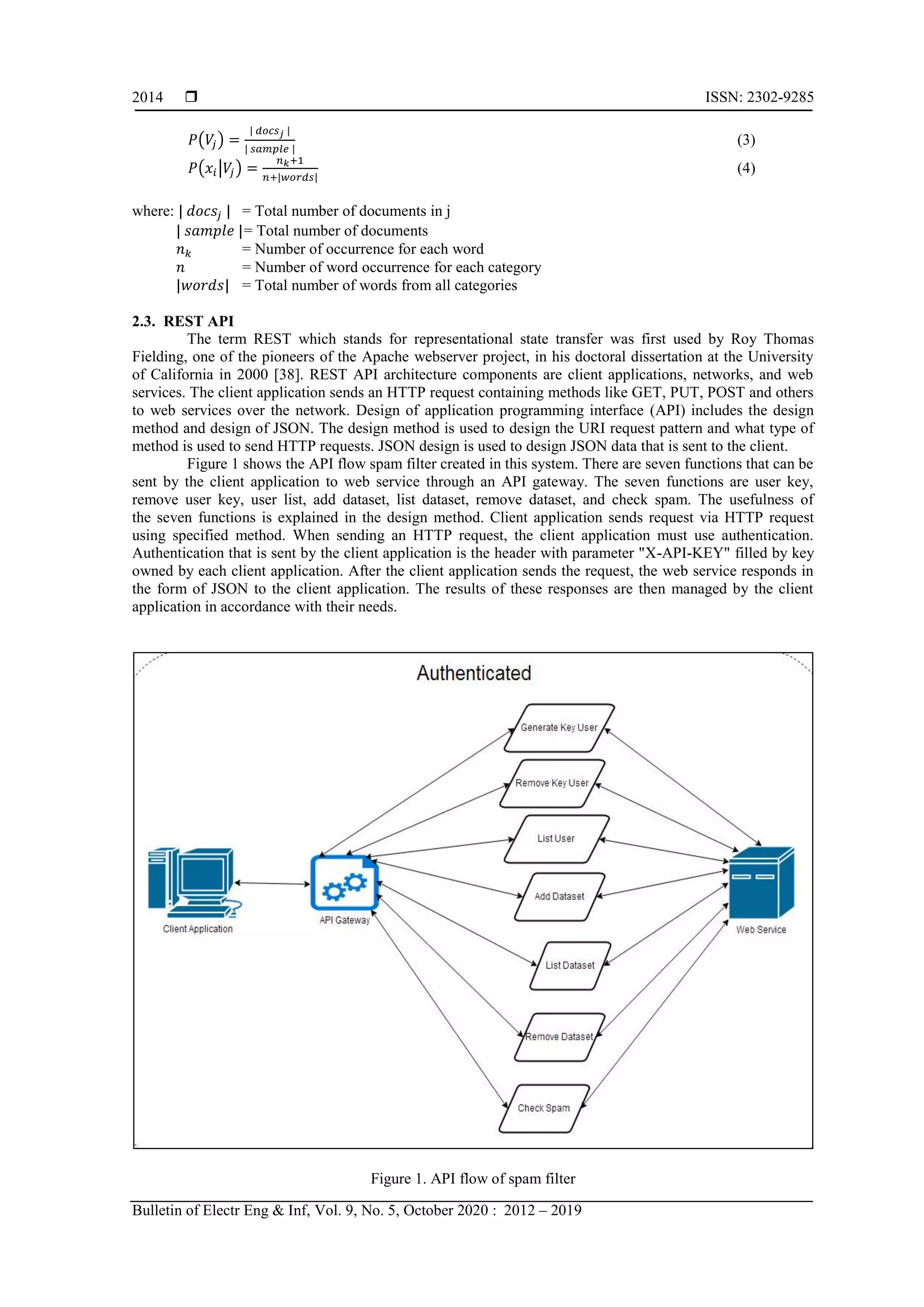 Indonesian language email spam detection using N-gram and Naïve Bayes ...