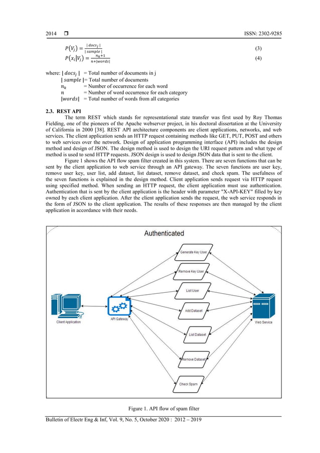 Indonesian language email spam detection using N-gram and Naïve Bayes ...