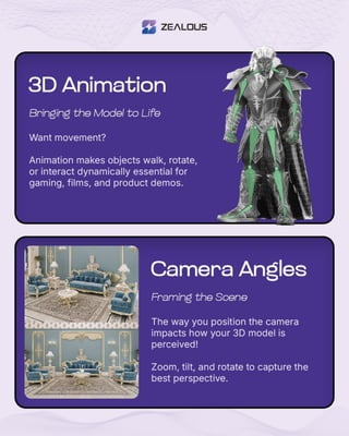 What is 3D Visualization? A Simple Guide for Beginners | PDF