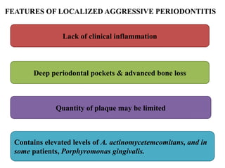 33.AGGRESSIVE PERIODONTITIs and it's pathophysiology and classification ...